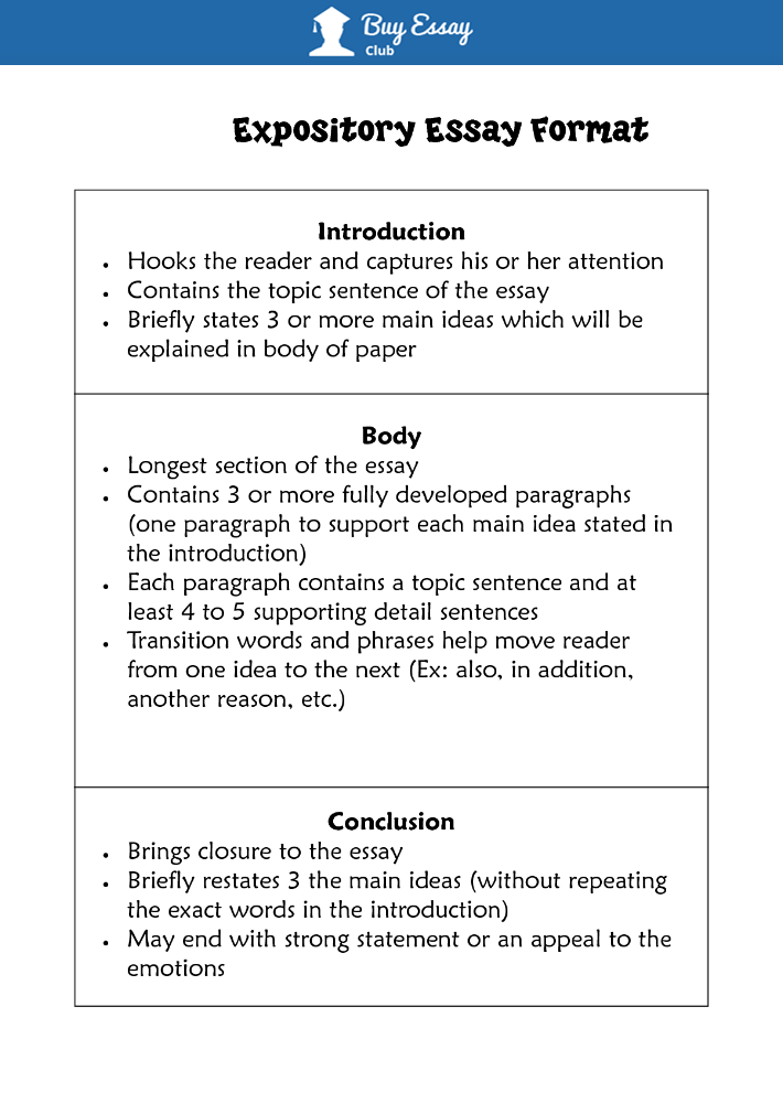 Expository Essay Examples And Tips Of A Proper Writing That Will Be